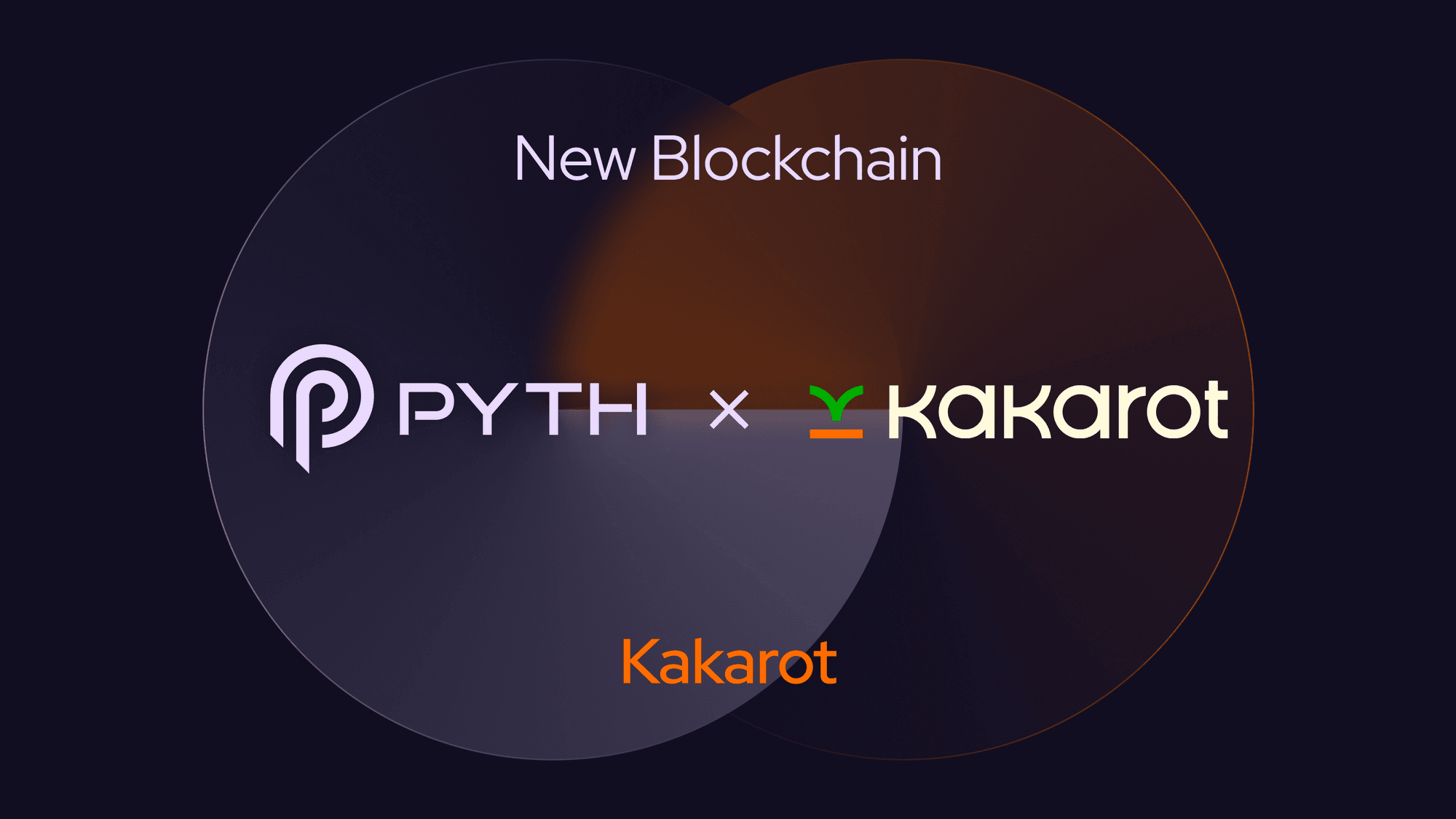 Pyth Network Whitepaper Version 2 0 Pyth Network